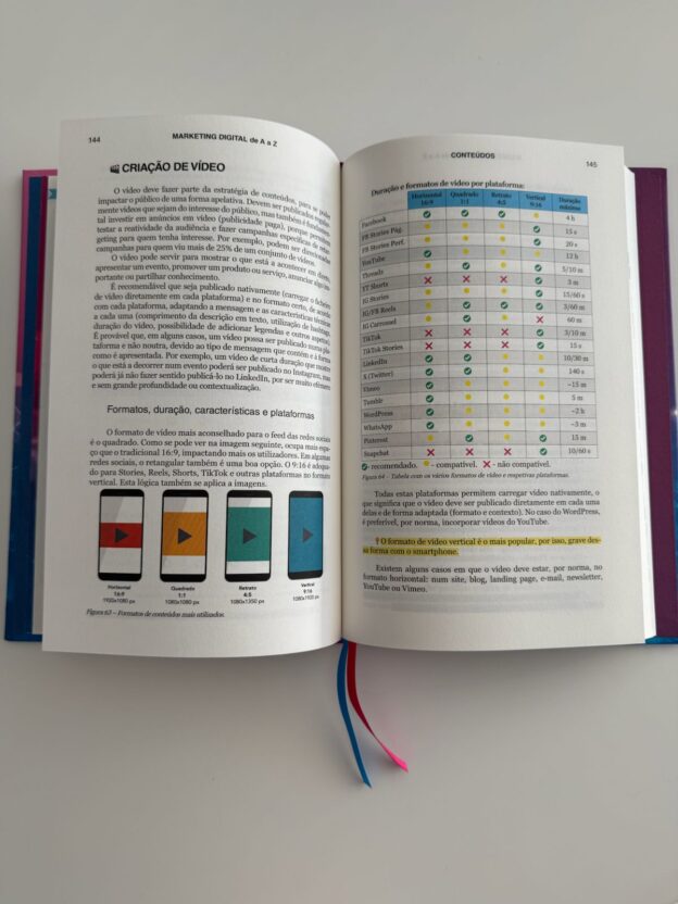 Livro Marketing Digital de A a Z - Versão PREMIUM - Vasco Marques ...